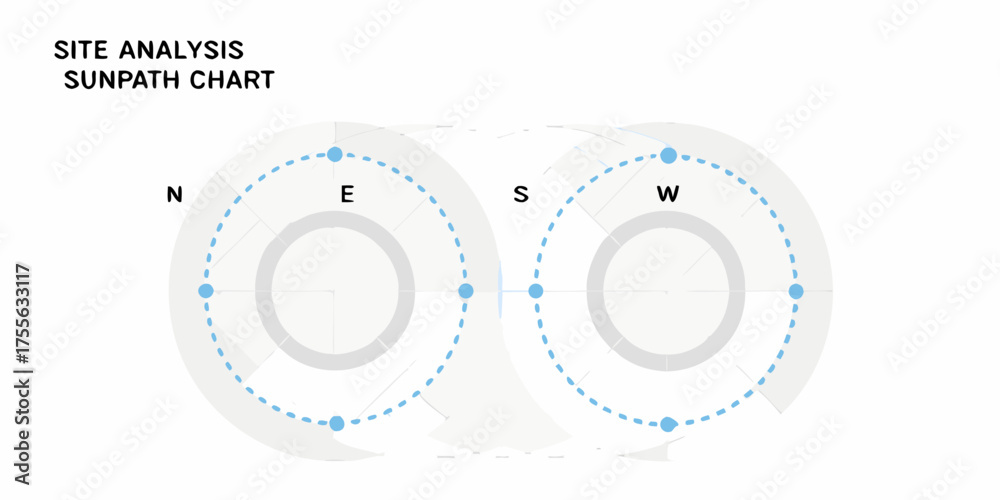 Site analysis sun path chart showing solar movement and light exposure ...