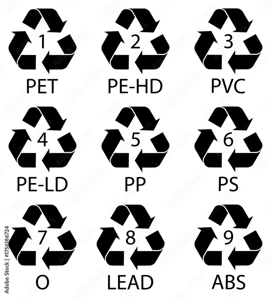 Stock-Vektorgrafik „Set of recycling symbols for different plastic ...