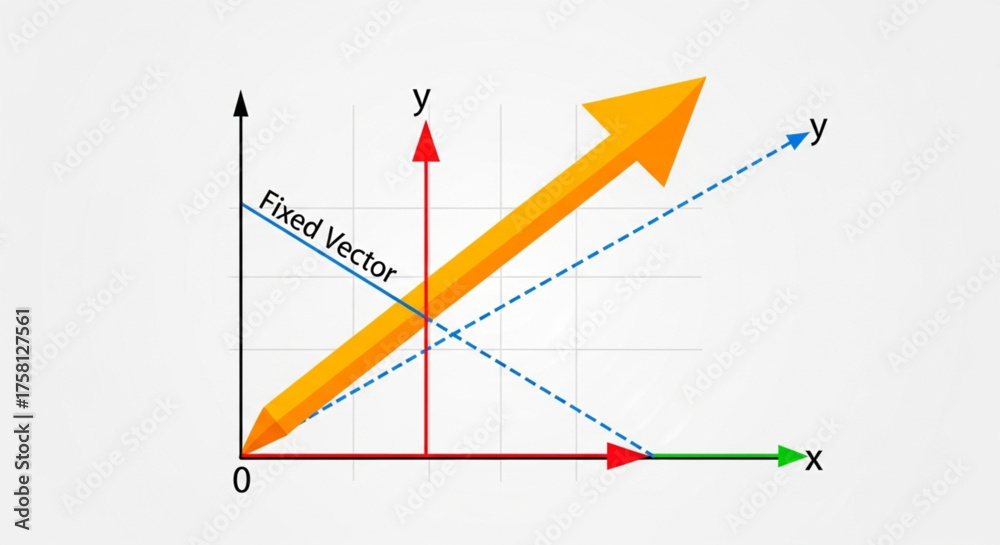 Educational 3D diagram showing a vector arrow in coordinate space with ...