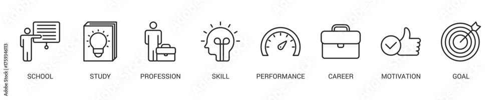 Apprenticeship Line Icon Set For Web Banner. Vector Illustration ...