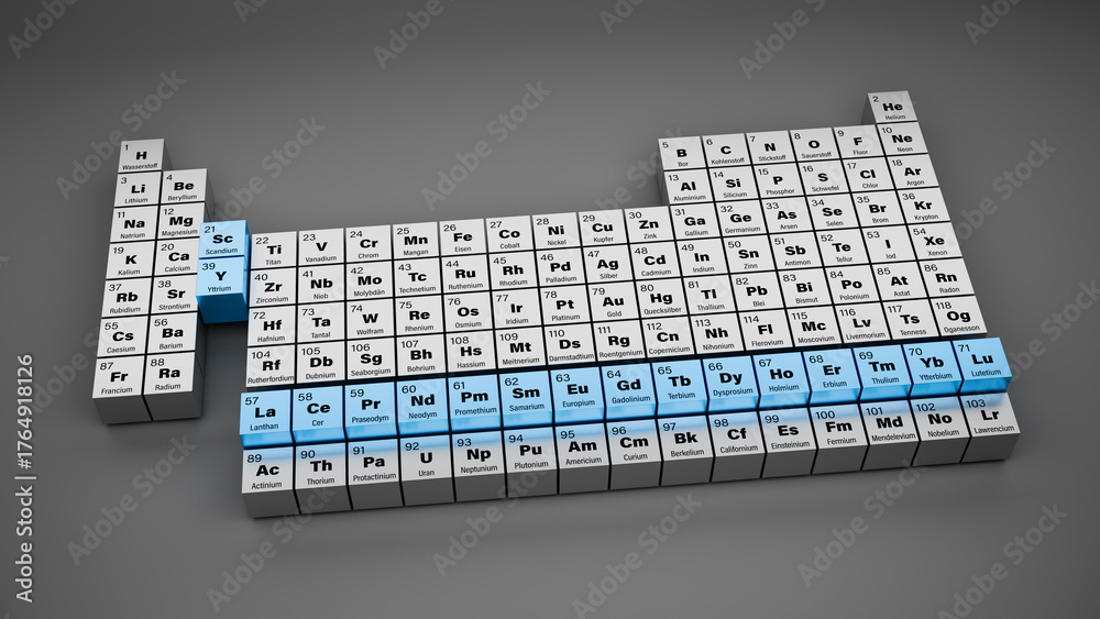 Rare earth elements in the periodic table of elements in German ...