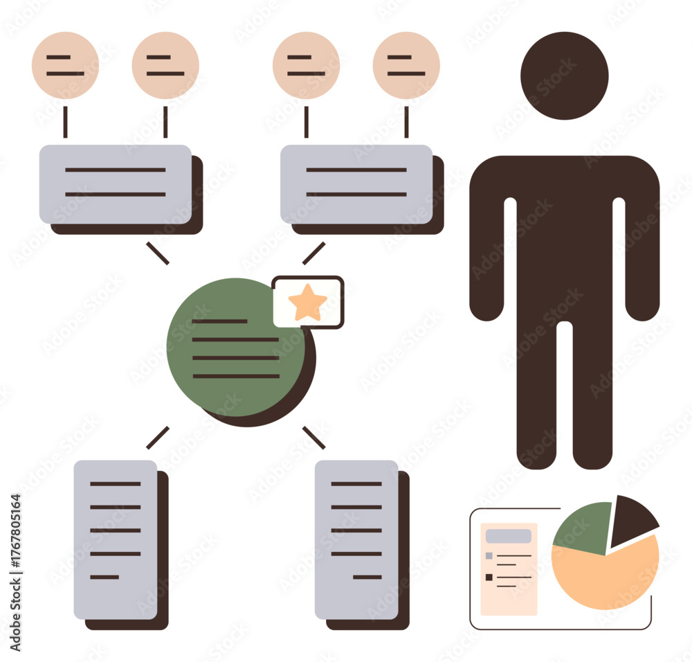 Flowchart connecting nodes, lists, and pie chart next to human figure ...