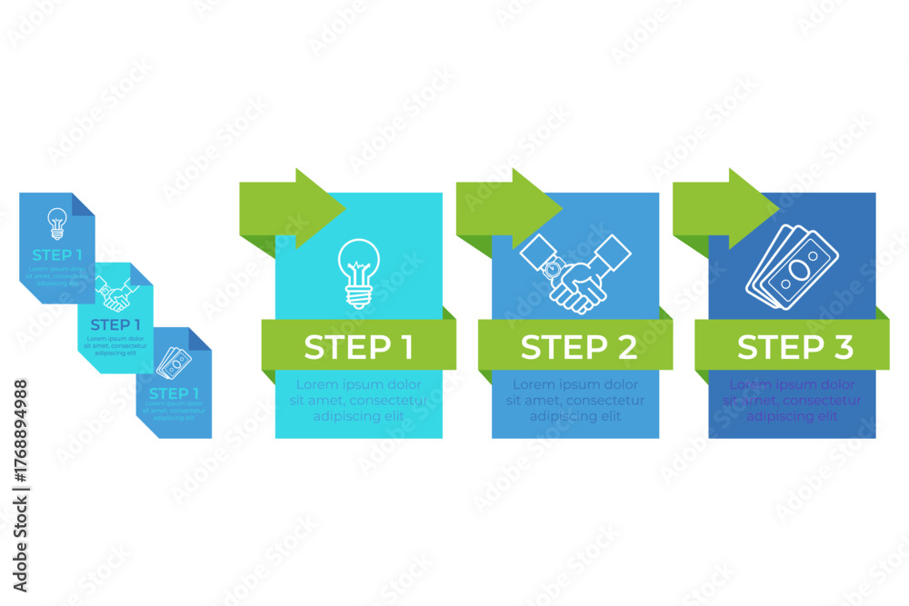 Infographic illustrating step-by-step guide with three distinct stages ...