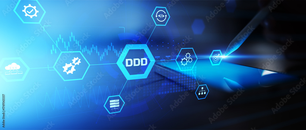 Domain Driven Design DDD Software Architecture Visualization on a ...