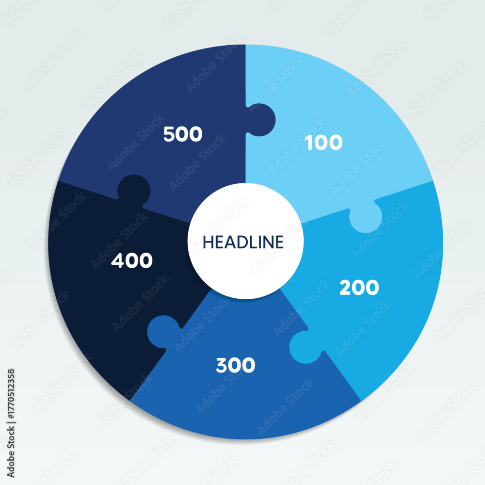 Plan do check diagram, a five stage diagram, circle infographic. Stock ...