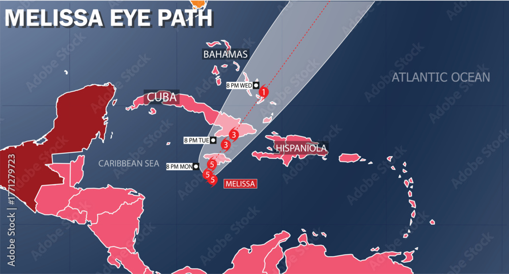 Stock-Vektorgrafik „Hurricane Melissa Path Map. Caribbean Impact on ...