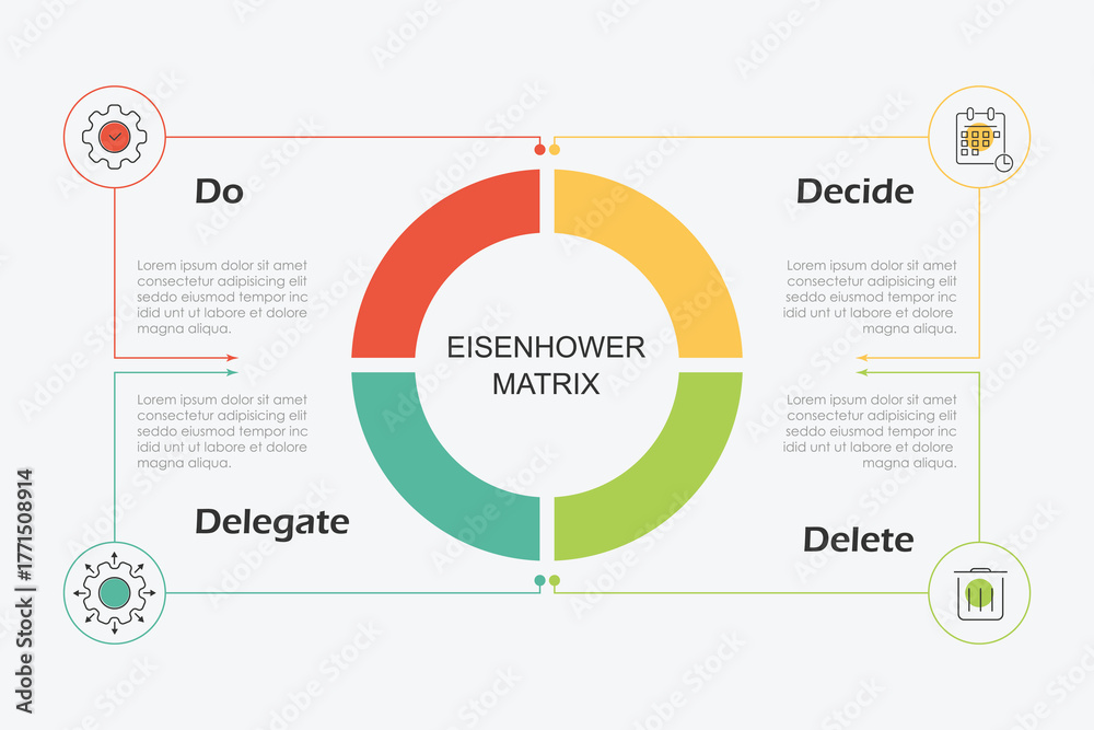 Stock-Vektorgrafik „Venn diagram infographic template with Eisenhower ...