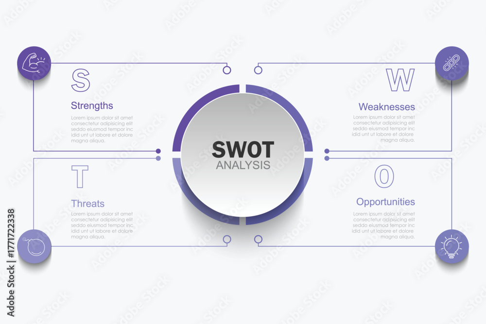 SWOT analysis diagram chart infographic banner with icon has strengths ...