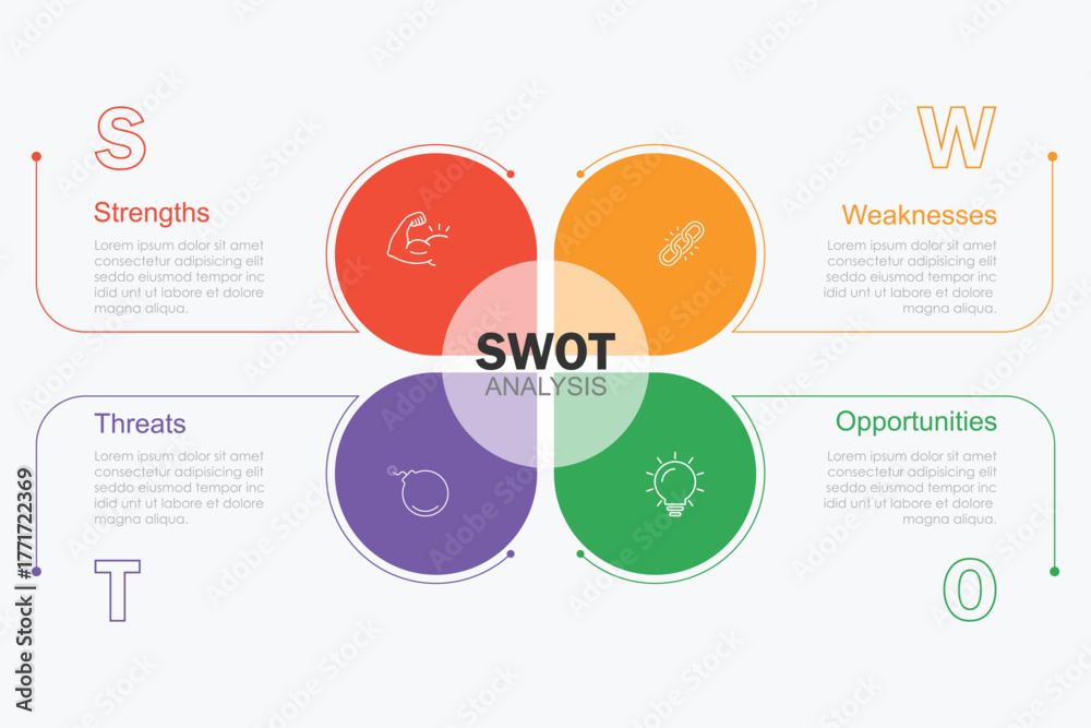 SWOT analysis diagram chart infographic banner with icon has strengths ...
