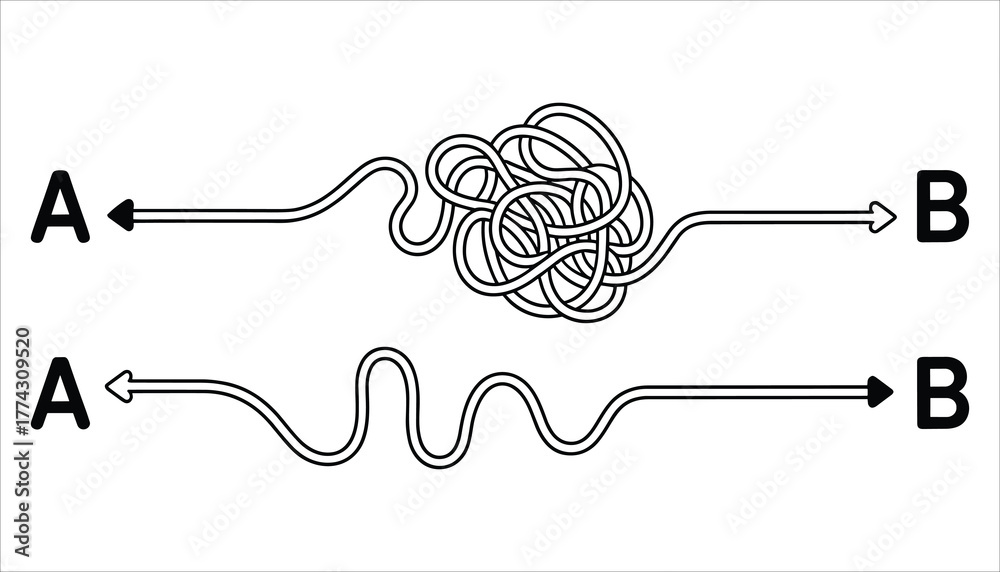 Two contrasting paths from A to B one tangled and complex the other ...