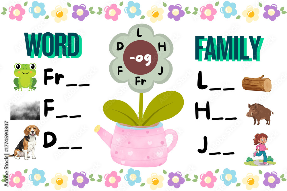Interactive Educational Activity Phonetic Word Family & Word Formation ...