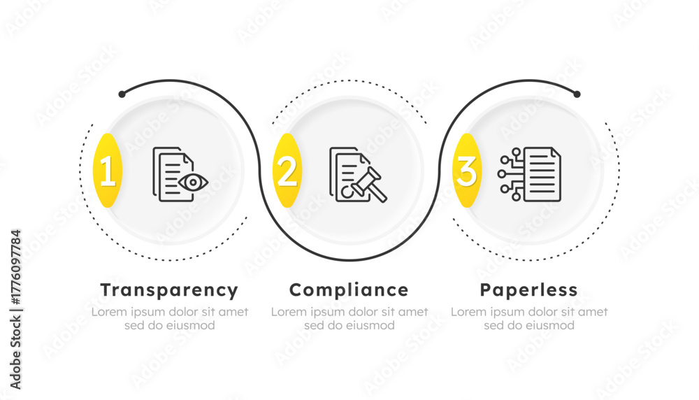 Business processes digitization infographic line circles. Innovative ...