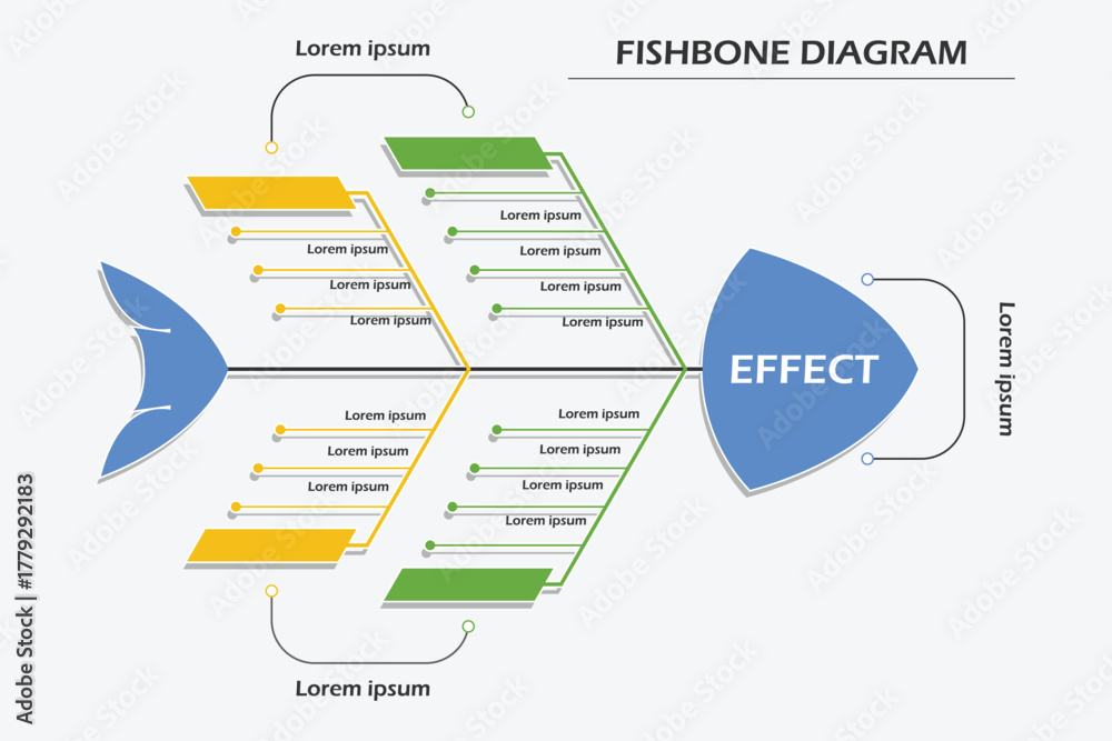 Problem solving analysis using professor Kaoru Ishikawa fishbone ...