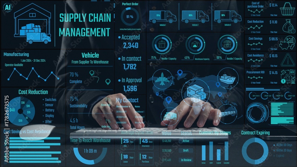 Explore a dynamic interface showcasing essential supply chain ...