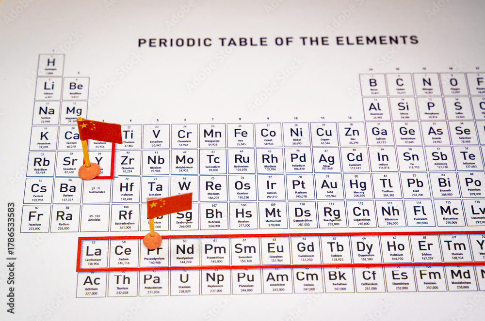 Chinese flags marking rare earth elements on a periodic table ...