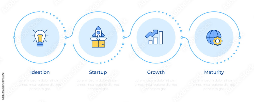 Startup growth stages infographic 4 steps. Business project development ...