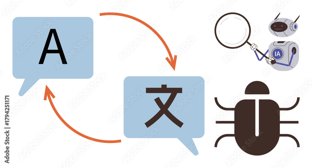 Speech bubbles with A and foreign script linked by arrows, robot with ...