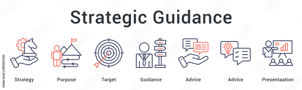 Strategic guidance defining purpose and targets with advice and ...
