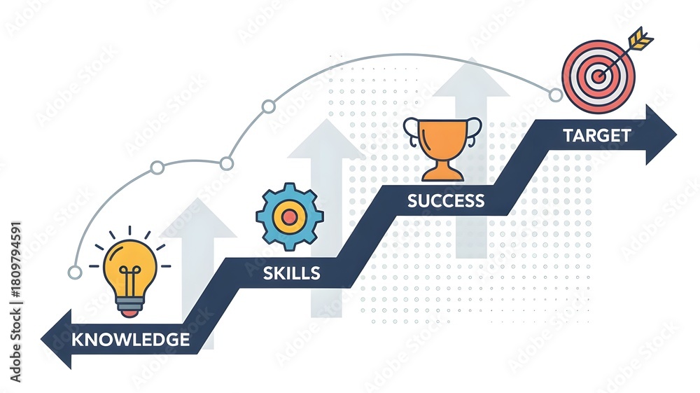 Knowledge skill success target infographic design, business strategy ...