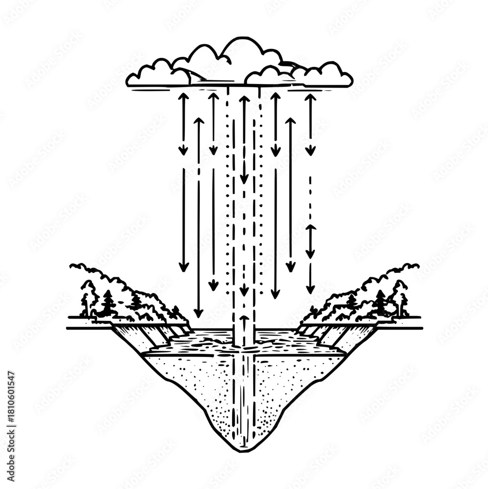 Image vectorielle Stock Water cycle illustration diagram showing ...
