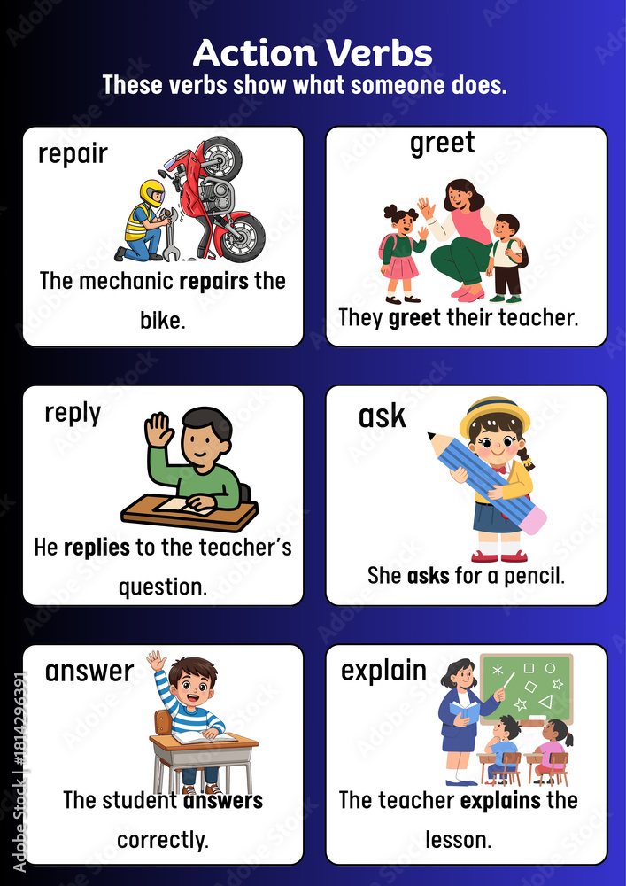 Action Verbs Explained Learning About Verbs Through Visual Examples ...