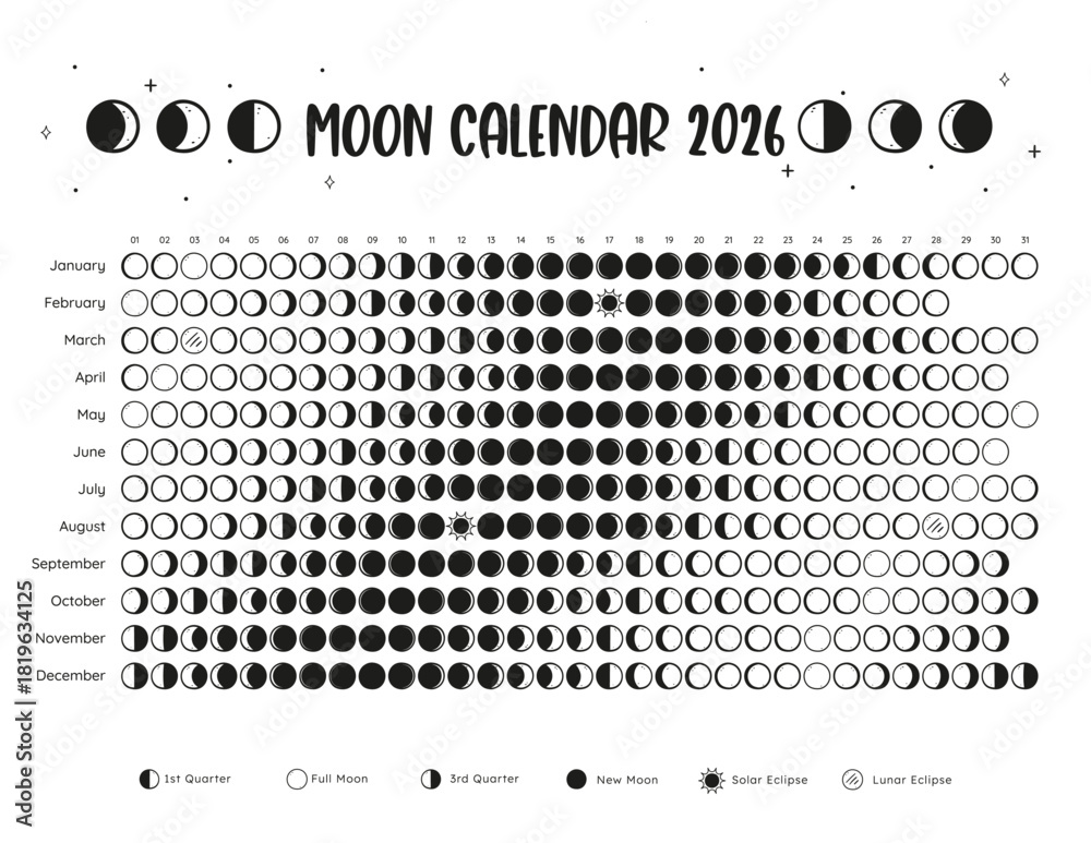 Image vectorielle Stock 2026 Lunar Calendar with the Moon phases along ...