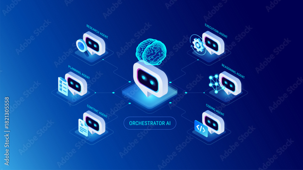 Agentic AI workflow diagram with multi agent system connected ...