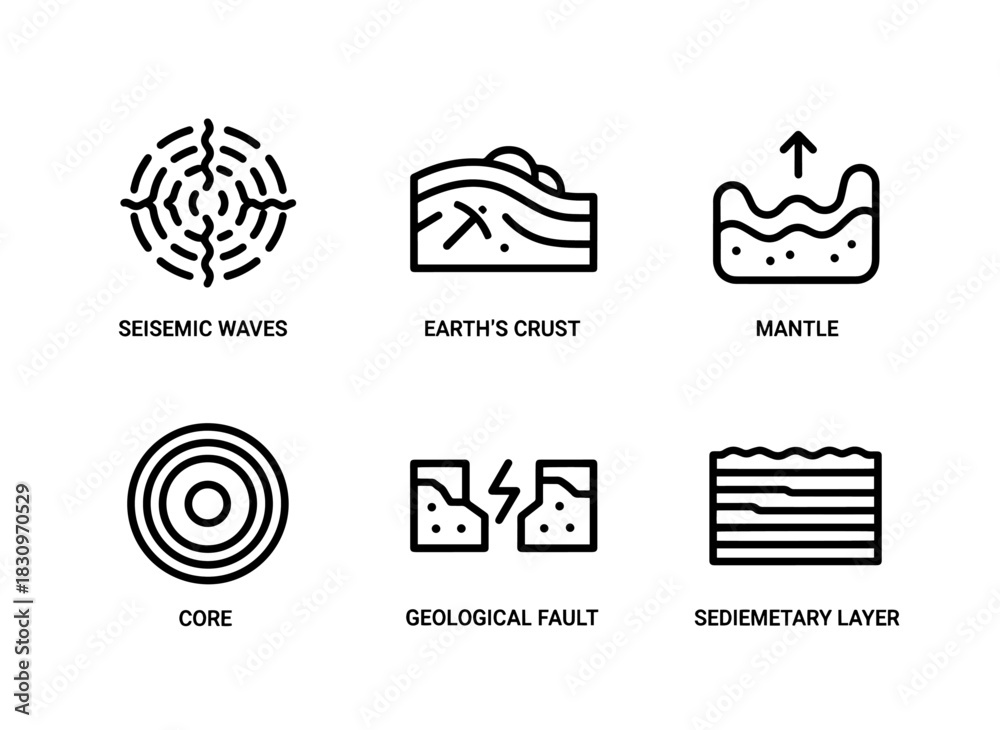 Seismic Waves Earth Crust Mantle Core Geological Fault Sedimentary ...