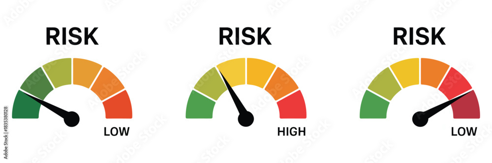 Risk meter icon set, including vector speedometer gauges for low ...