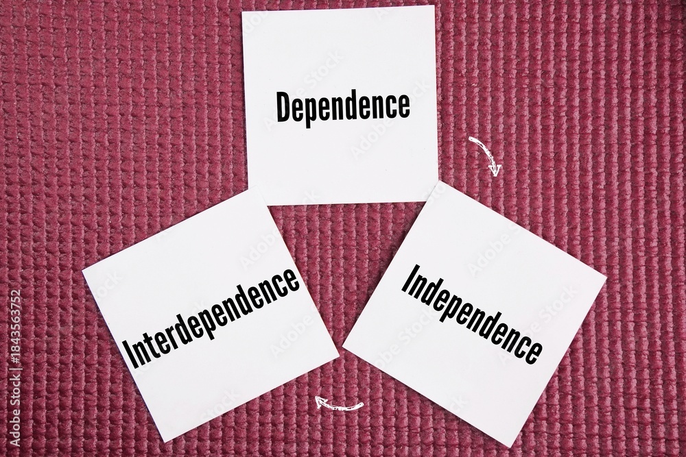 What are the three levels of maturity? dependence, independence, and ...