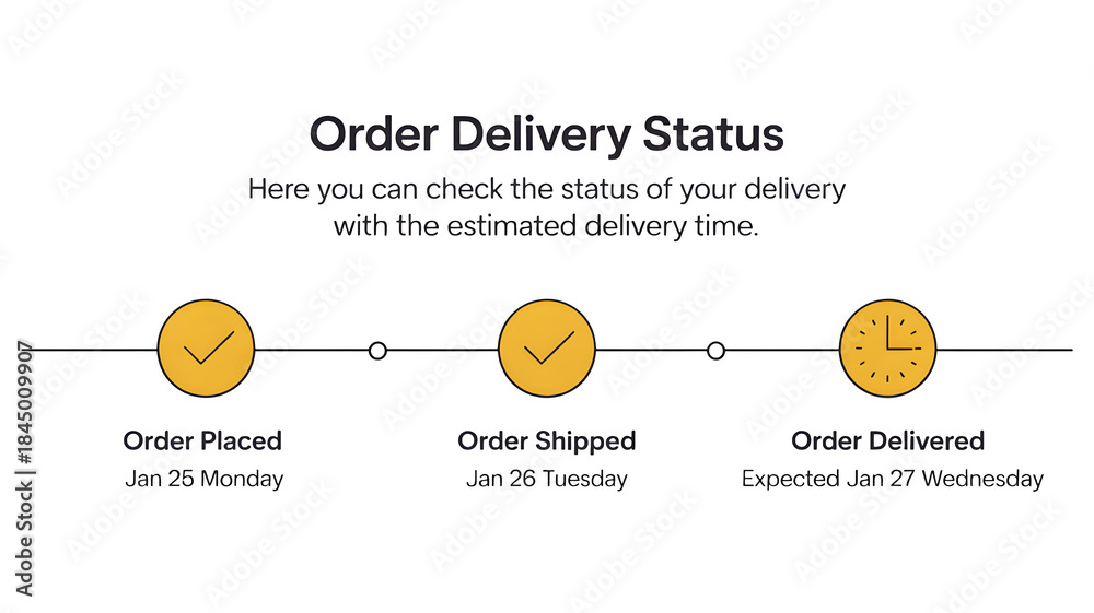 Visual infographic tracking order delivery status with placed, shipped ...