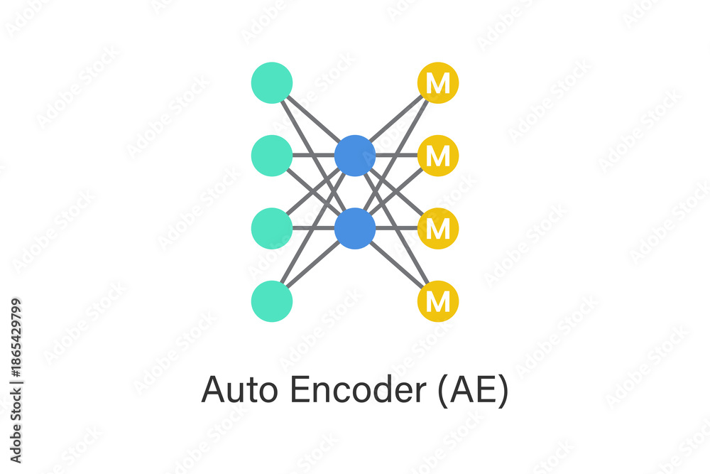 Autoencoder neural network concept illustration with encoder and ...