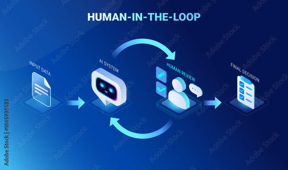 Human in the Loop infographics - workflow diagram showing AI human ...