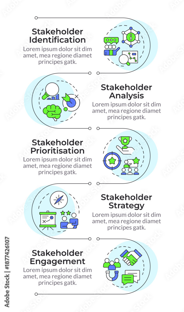Stakeholder management stages infographic vertical sequence. Corporate ...