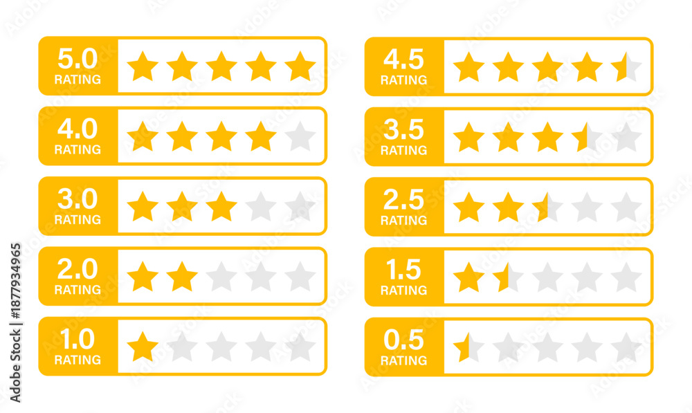 Star Rating Scale Icons Set Showing Customer Feedback Levels from Zero ...