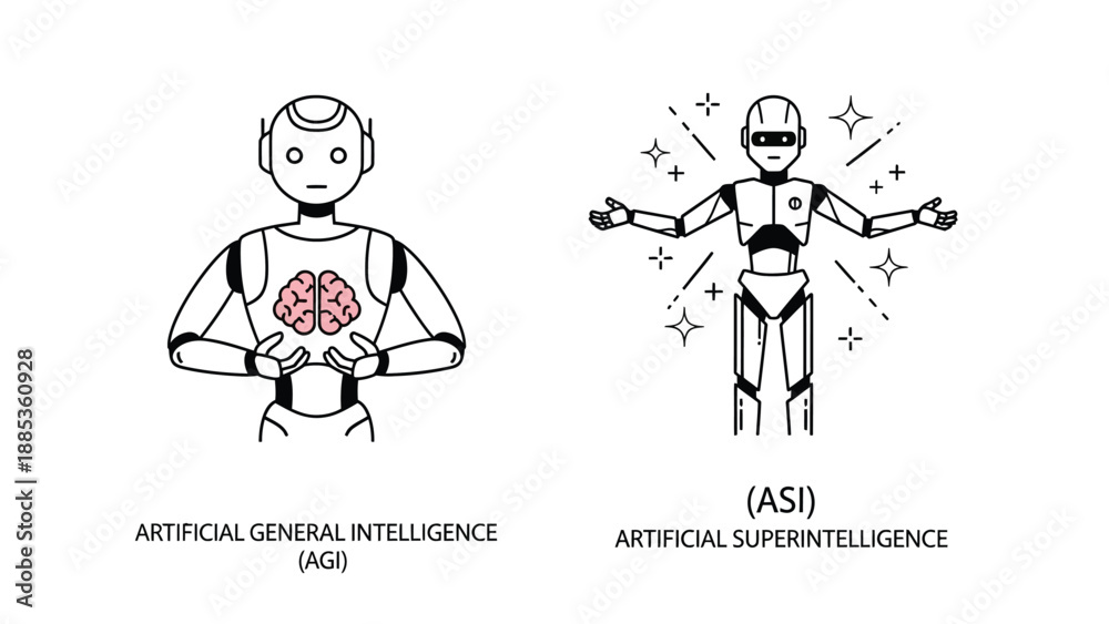 Artificial General Intelligence and Artificial Superintelligence robots ...