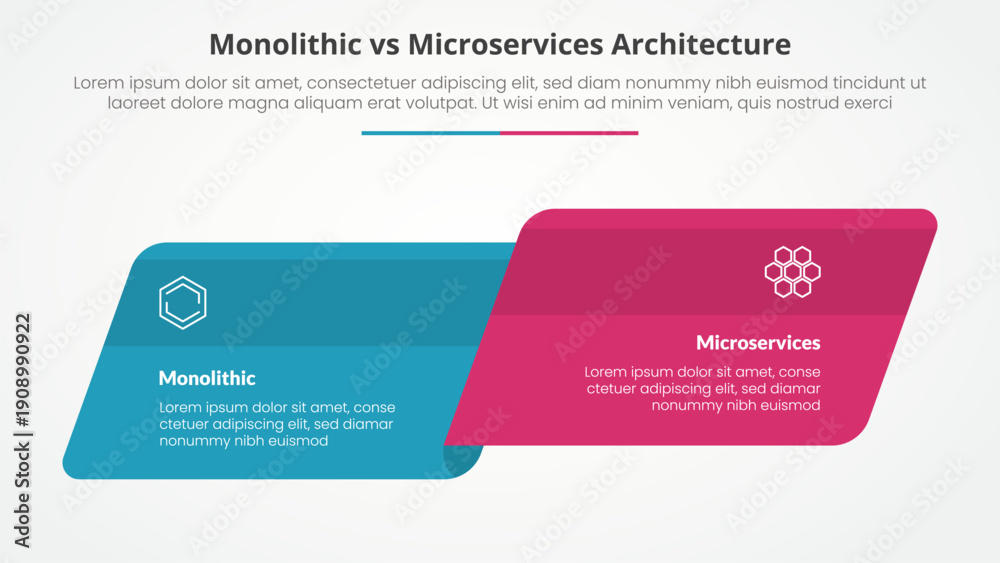 monolithic vs microservices comparison opposite infographic concept for ...