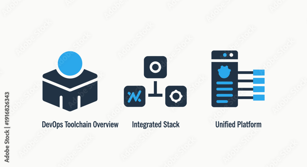 Stock-Vektorgrafik „DevOps toolchain, integrated stack, and unified ...