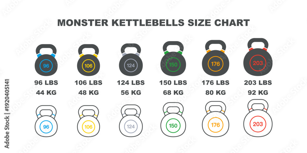 Monster kettlebells size chart icons set with kg and lbs. Outline and ...