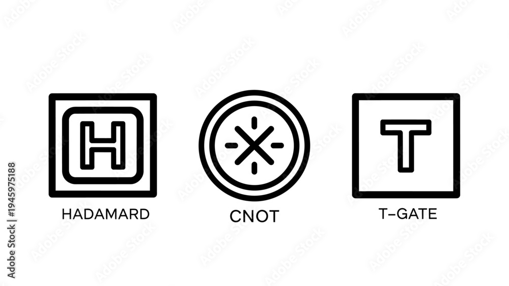 Quantum computing icons: hadamard gate, cnot gate, t gate symbols, t ...