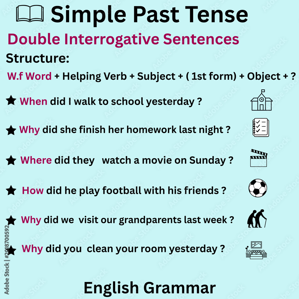 Stock-Foto „Simple Past Tense Double Interrogative Sentences Structure ...