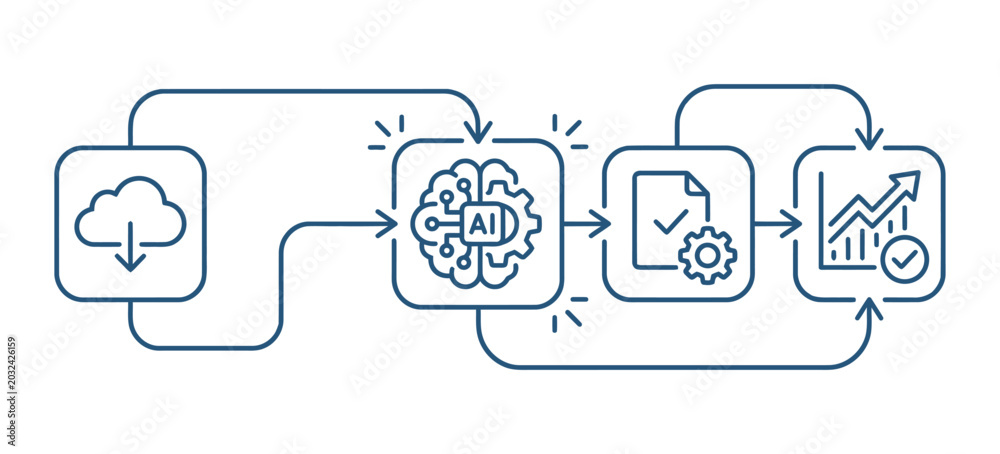 Cloud data processing with artificial intelligence for business ...
