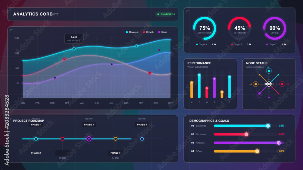 Dark analytics core dashboard interface with glowing line charts ...