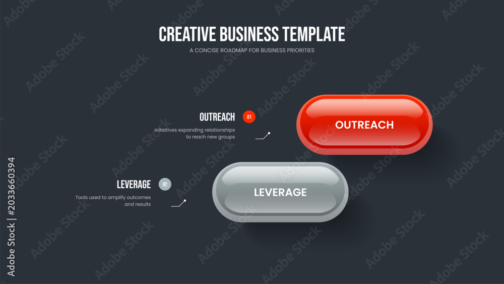 Service Innovation 2 Element Diagram Slide Template. Digital Analysis ...