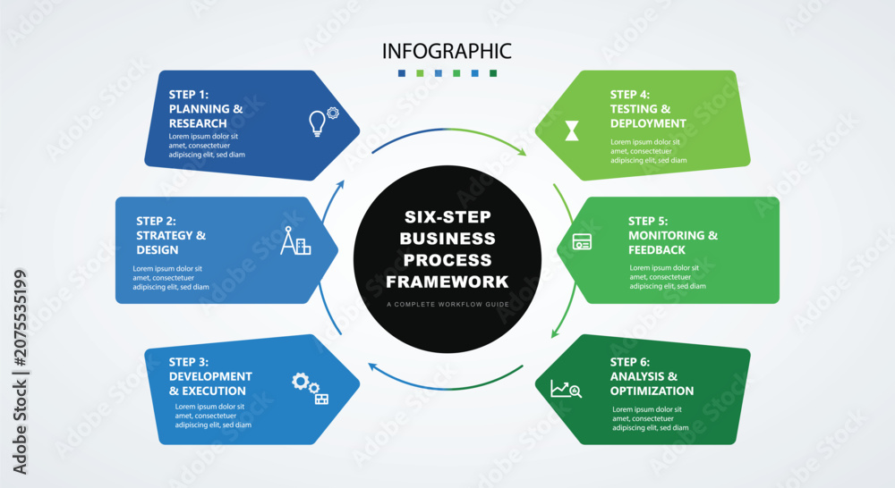 Circular six step business process framework infographic diagram layout ...