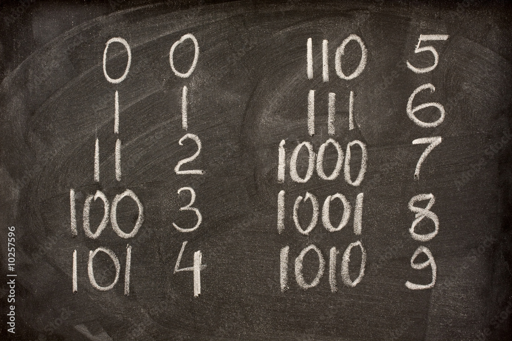 binary and decimal representation of the first ten numbers Stock Photo ...