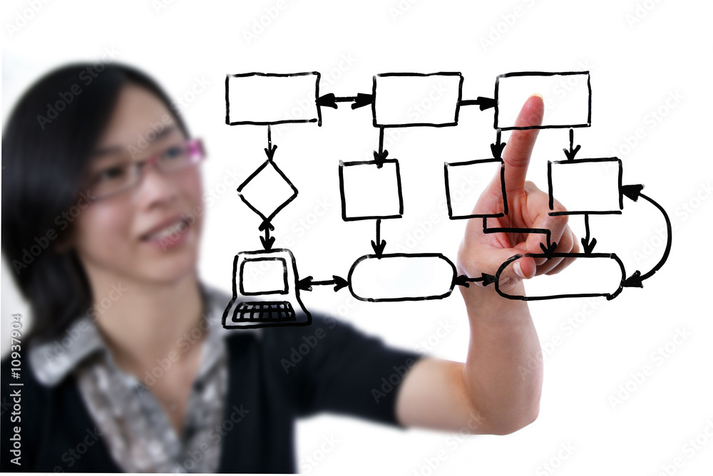 Female drawing large flowchart Stock Photo | Adobe Stock