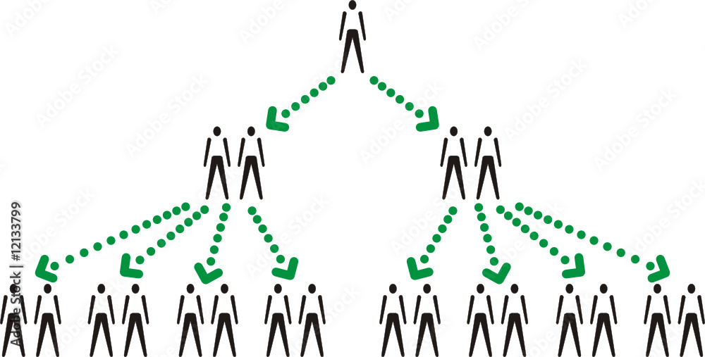 People multiplying 2 Stock Vector | Adobe Stock