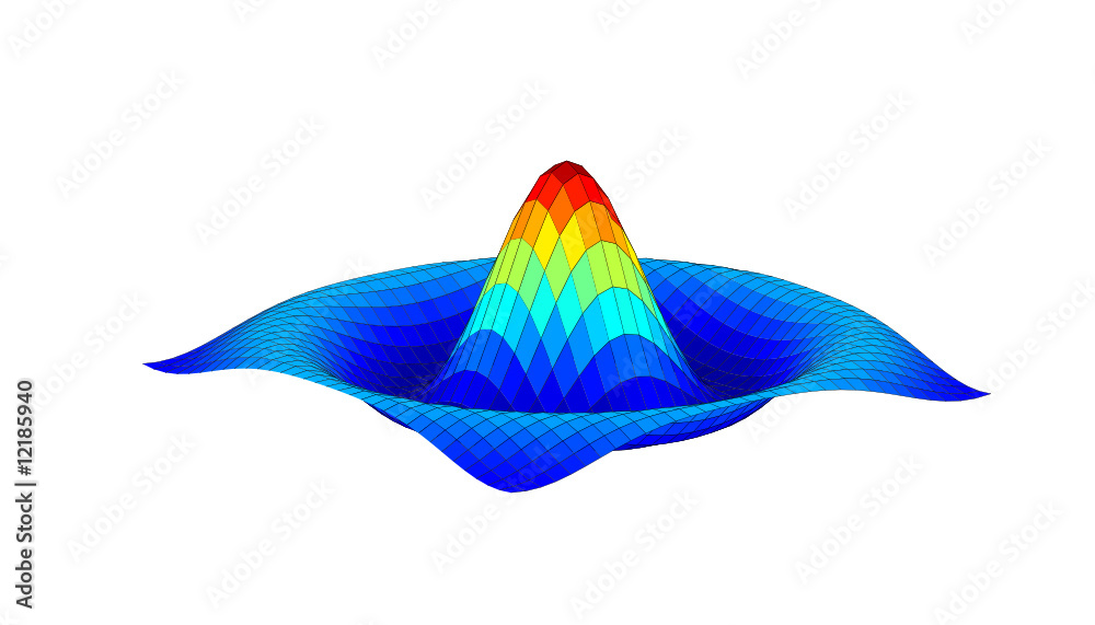 Sinc function Stock Vector | Adobe Stock