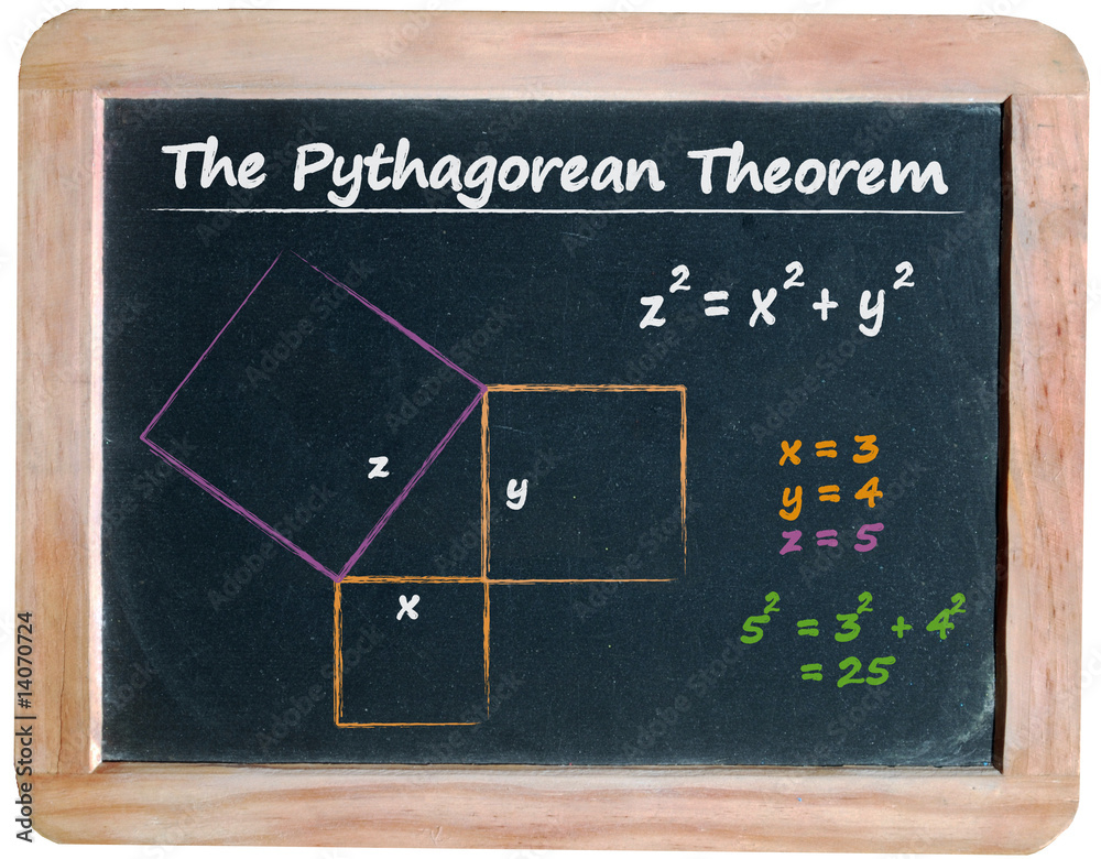 "The Pythagorean Theorem" on blackboard Stock Photo | Adobe Stock